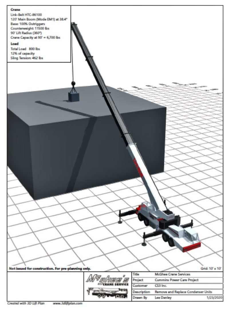 Planning - McGhee Crane Services
